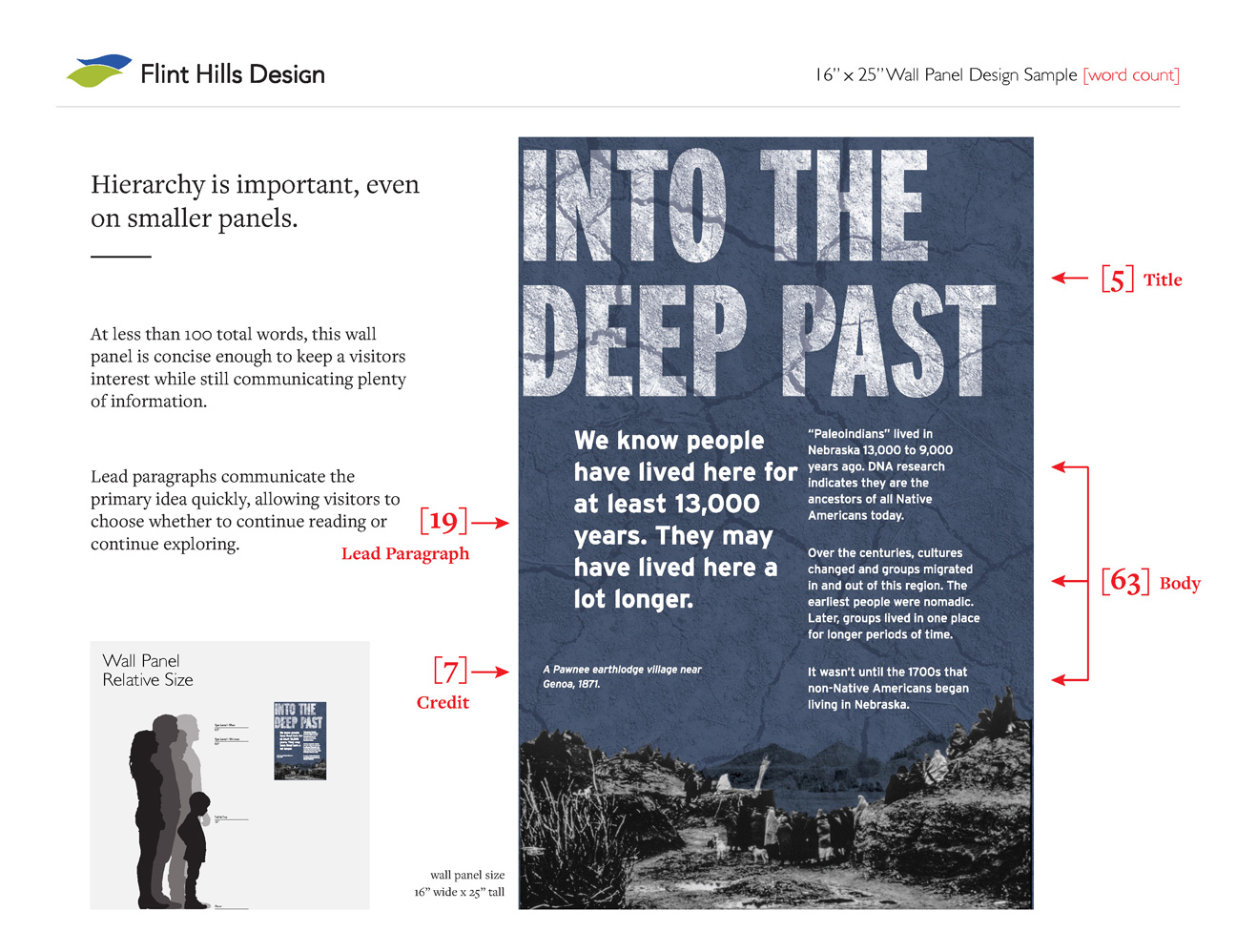 Museum Design Guides - Upland Exhibits